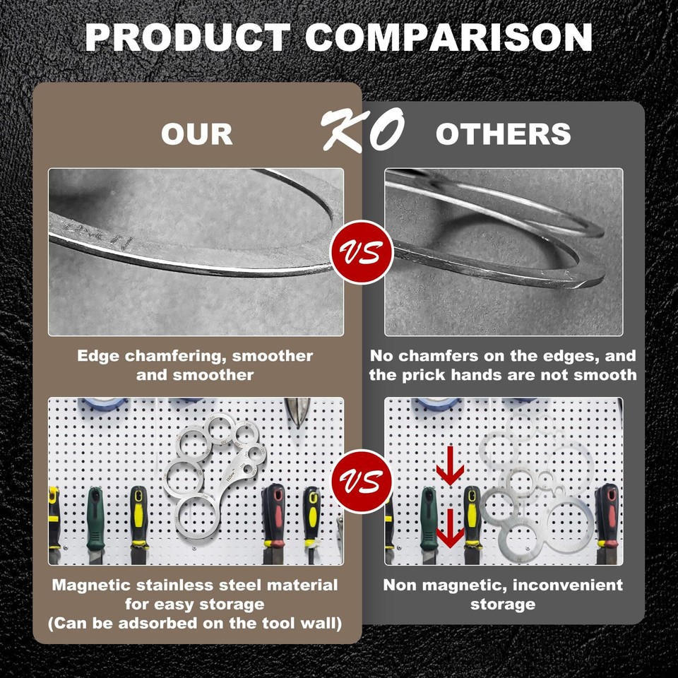 Leather Circle Template and Ruler Round Corner Cutting Tools for DIY ...