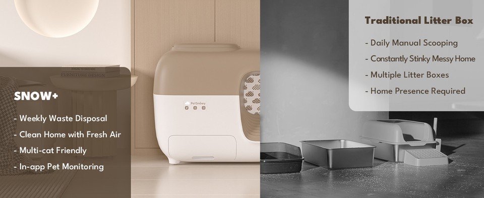 PetSnowy Snow+ Self Cleaning Automatic Litter Box The Odor Free Self ...
