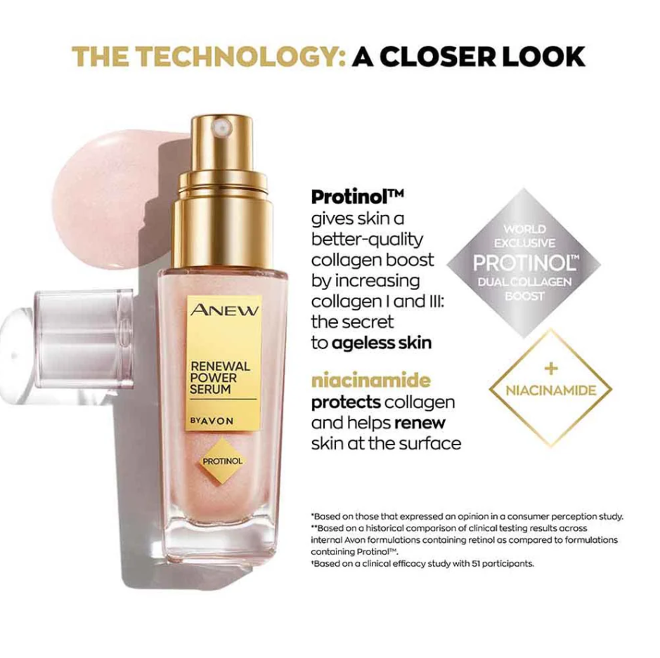 Avon Anew Renewal Power Serum with Protinol 1 .0 fl oz - 30 ml | eBay