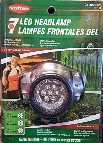 Voltex Lights Review | Shelly Lighting