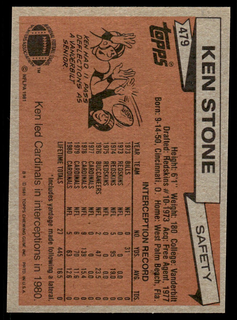1981 Topps Ken Stone St. Louis Cardinals #479 | eBay