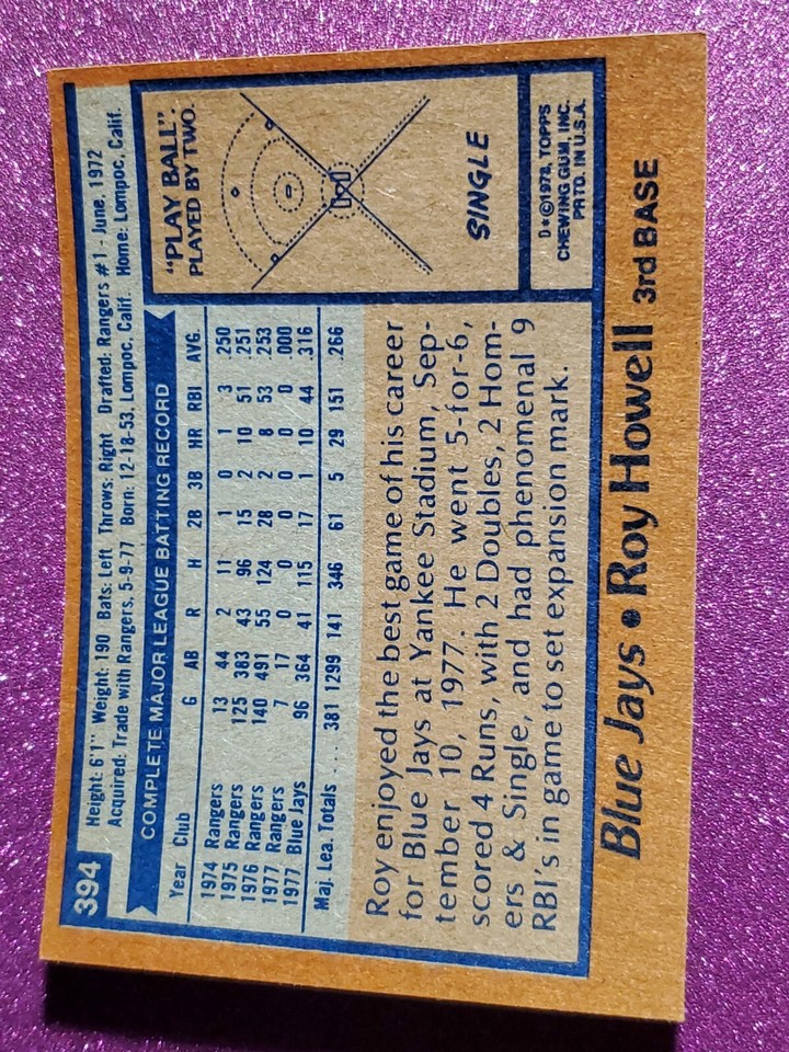 1978 Topps Baseball #394 Roy Howell Toronto Blue Jays | eBay