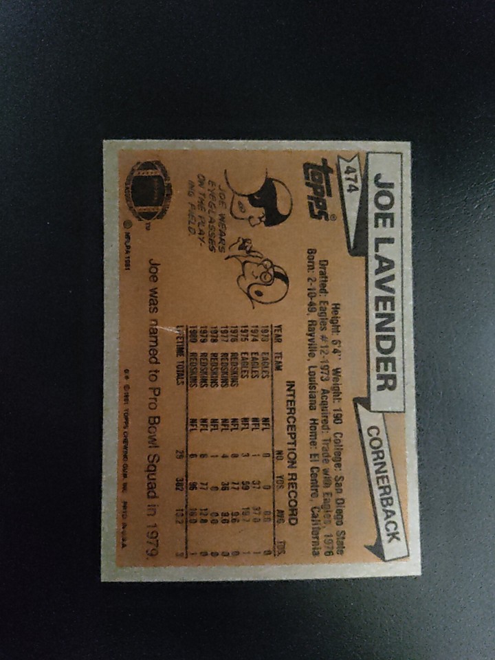 1981 Topps Football #474 Joe Lavender Washington Redskins free shipping ...