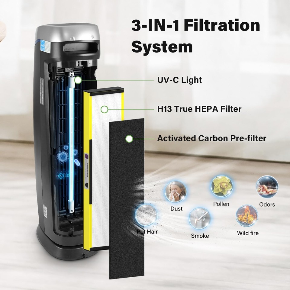 2 Pack FLT5000 True HEPA Replacement Filter C for AC5000, AC5000E ...