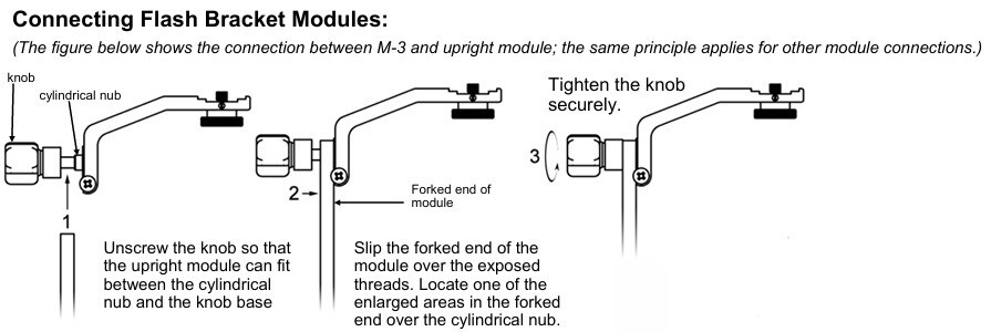 New Wimberley M-6 Extension Post Flash Bracket Module (Blemished) | eBay