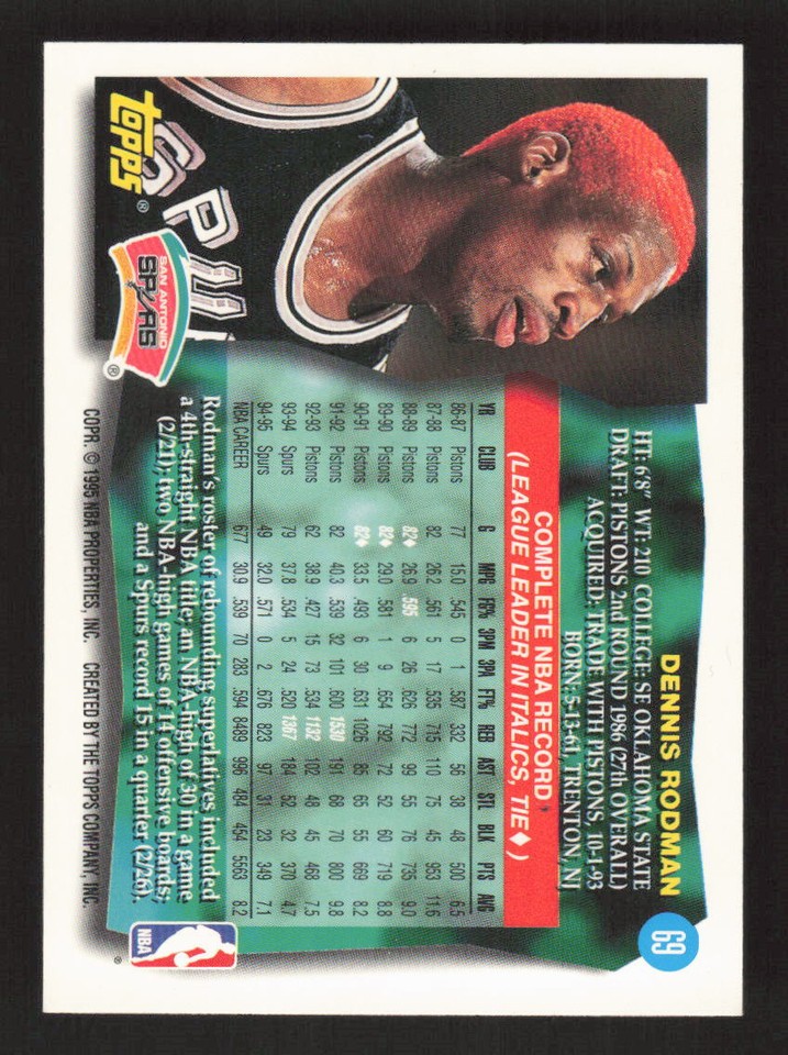 1995 Topps #69 Dennis Rodman San Antonio Spurs | eBay