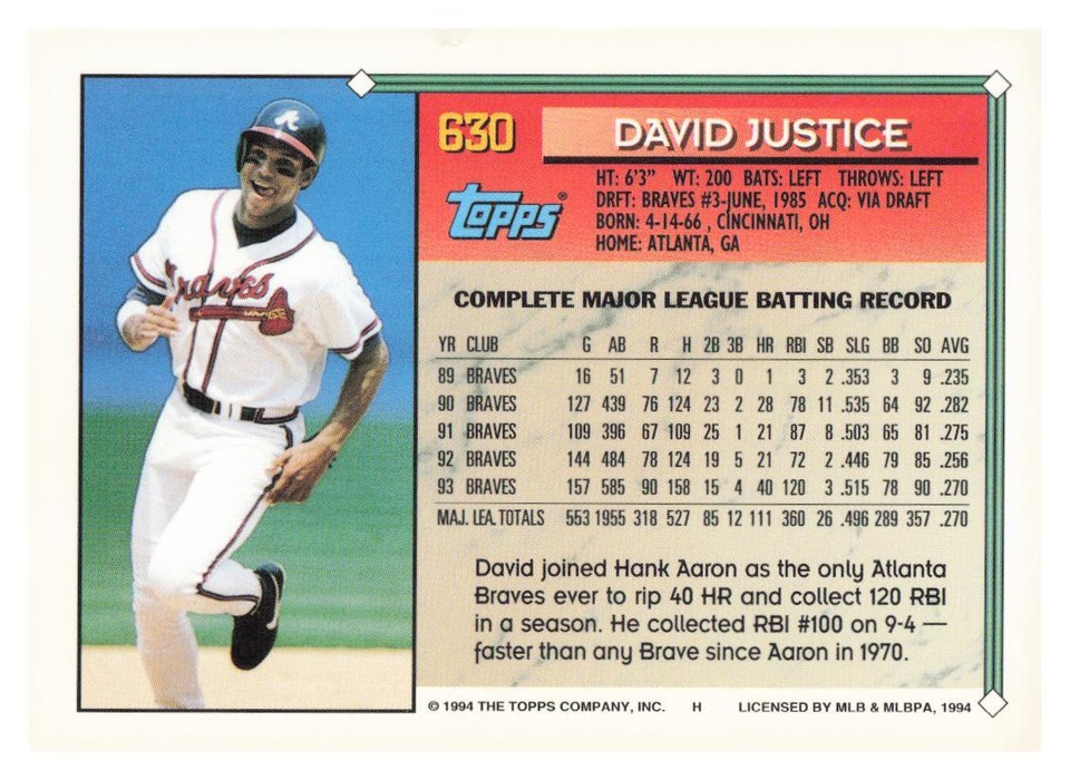 1994 Topps #630 David Justice | eBay
