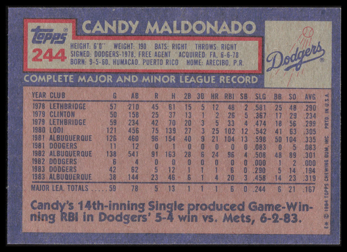 1984 Topps Candy Maldonado #244 Los Angeles Dodgers 33G | eBay