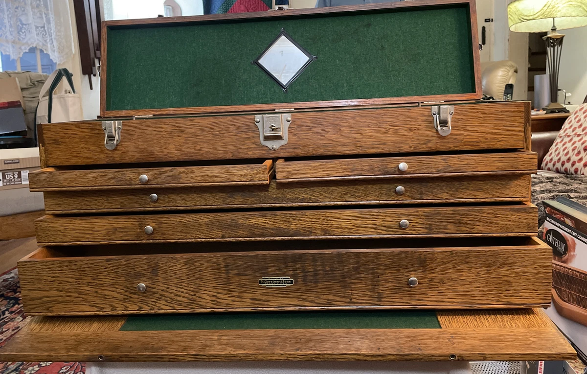 Gerstner Makeup Case | Saubhaya Makeup