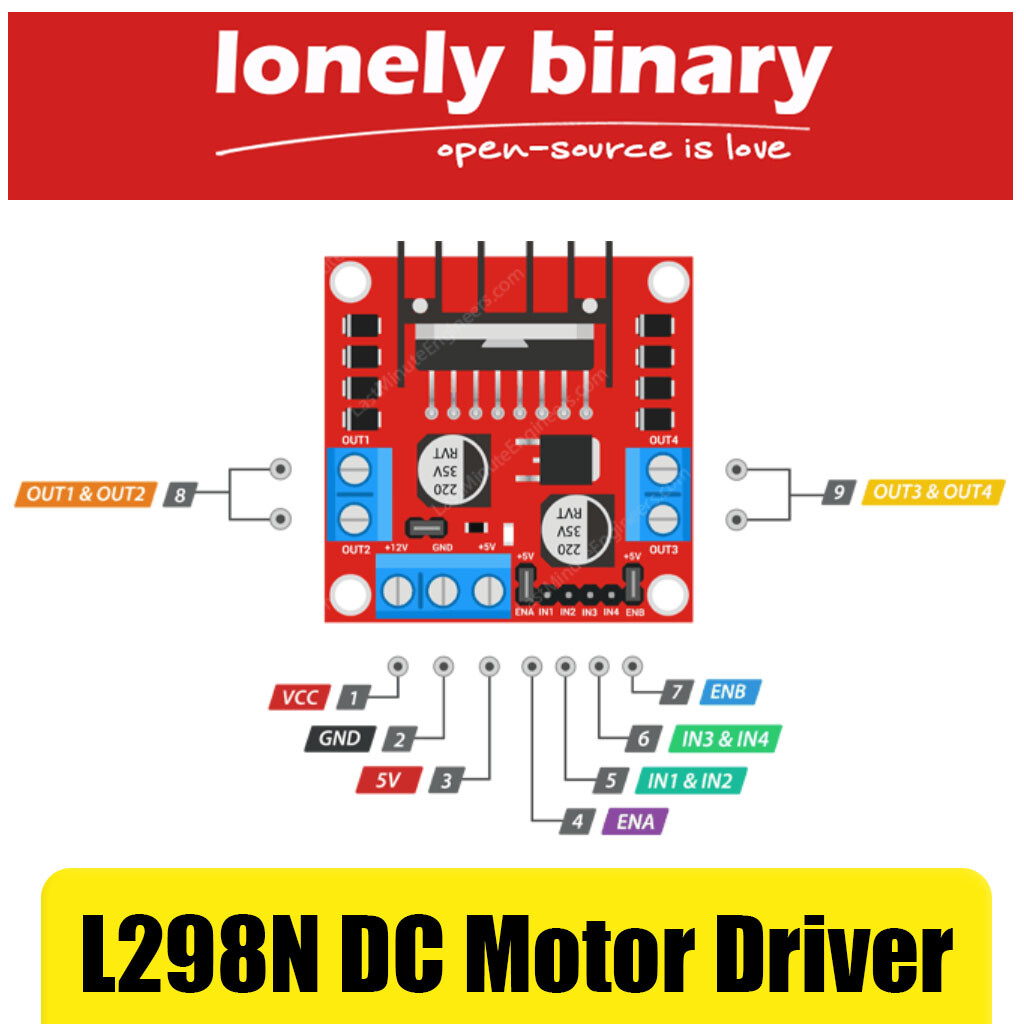 L298n Motor Driver Module Pinout - Infoupdate.org