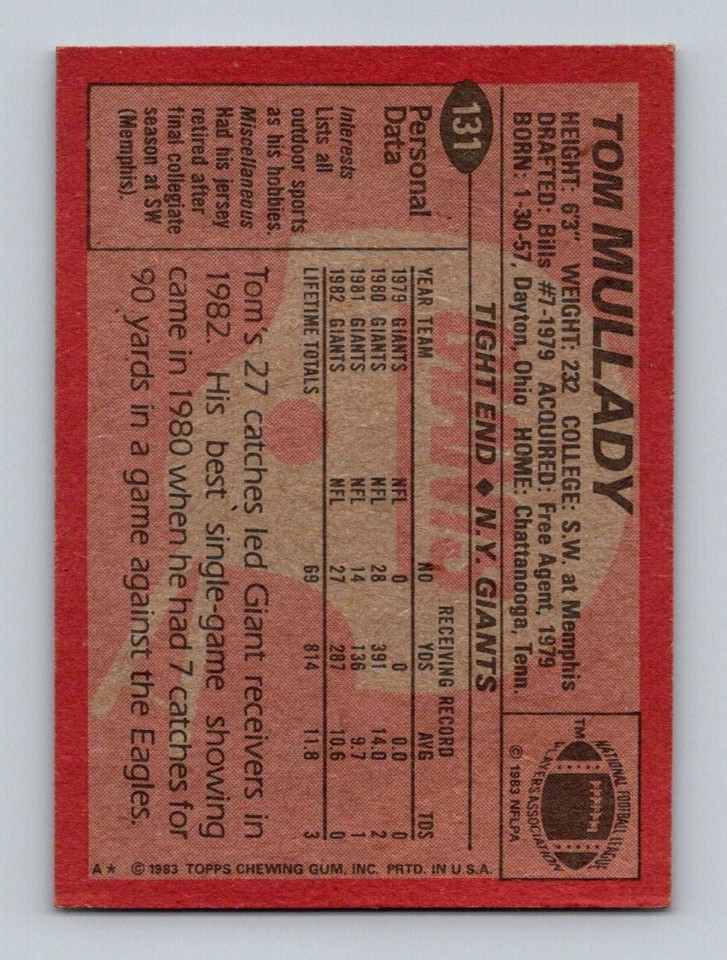 1983 Topps #131 Tom Mullady | eBay