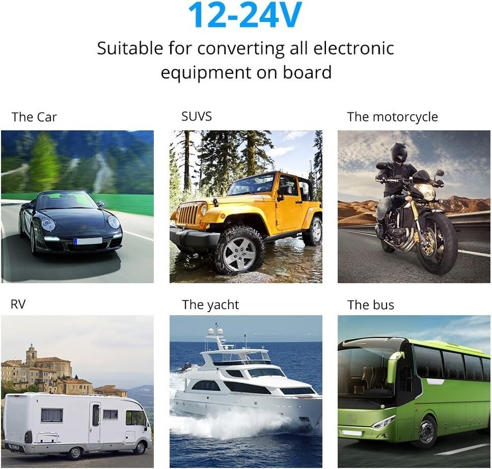 5 Gang Rocker Switch Relay Function Control Module Multifunction USB ...