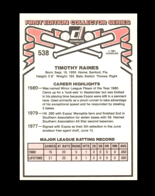 1981 Donruss #538 Tim Raines Rookie Expos HOF RC NM MINT OR BETTER ...