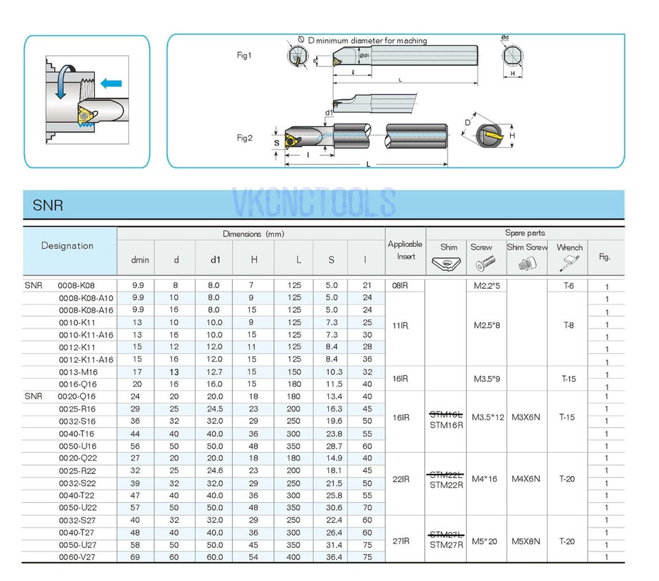 SNR0016Q16 (16mmSHK×180mm)Internal Thread Tool Holder for Insert 16IR**or 16NR** | eBay