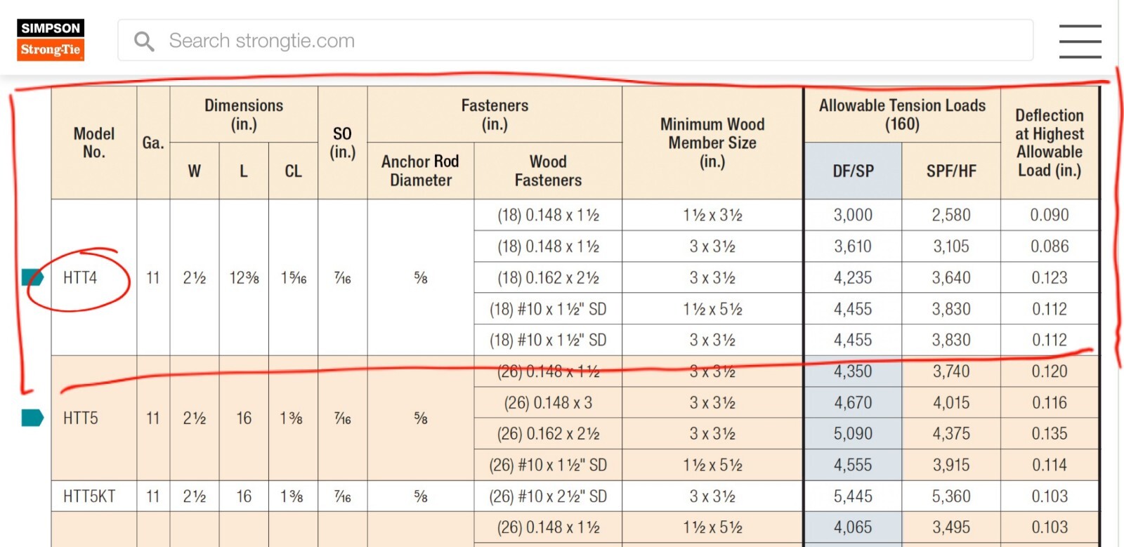 Simpson Strong-Tie HTT4 Tension Tie for sale online | eBay