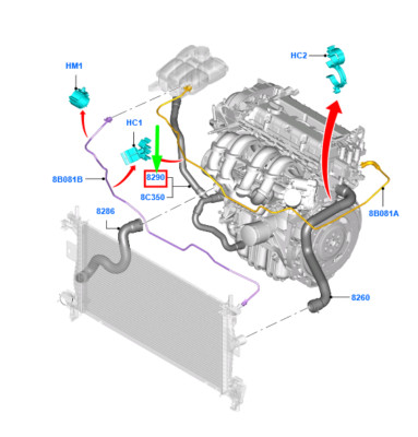 FORD FOCUS MK3 C346 Cooling System Tube Hose 1754838 7M51-8274-JC NEW ...