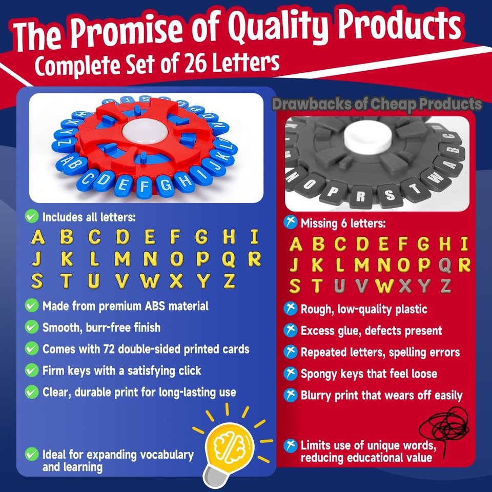 26 Letters Word Games 36 Cards with 144 Categories Think Game Quick ...