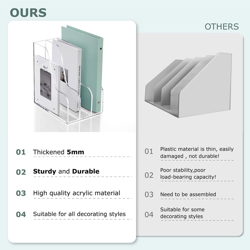 Acrylic Magazine File Holder for Desk Organizers, Clear 3 Vertical ...