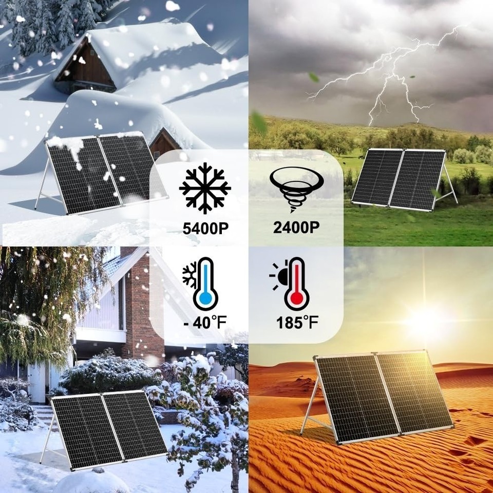 Foldable Solar Panel For Auction Monocrystalline w/Charge Controller ...