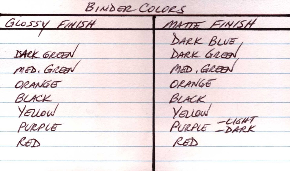 (58) 2017 series $1 notes district set of 12 plus 4 stars w same last 2 ...