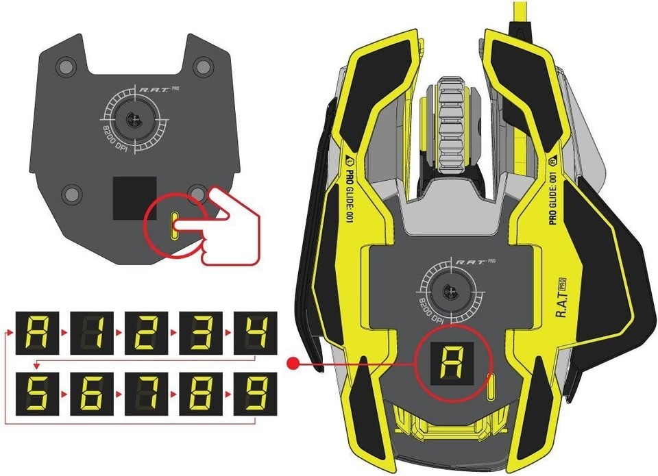Mad Catz PixArt Optical Sensor Module for R.A.T. PRO X Ultimate | eBay