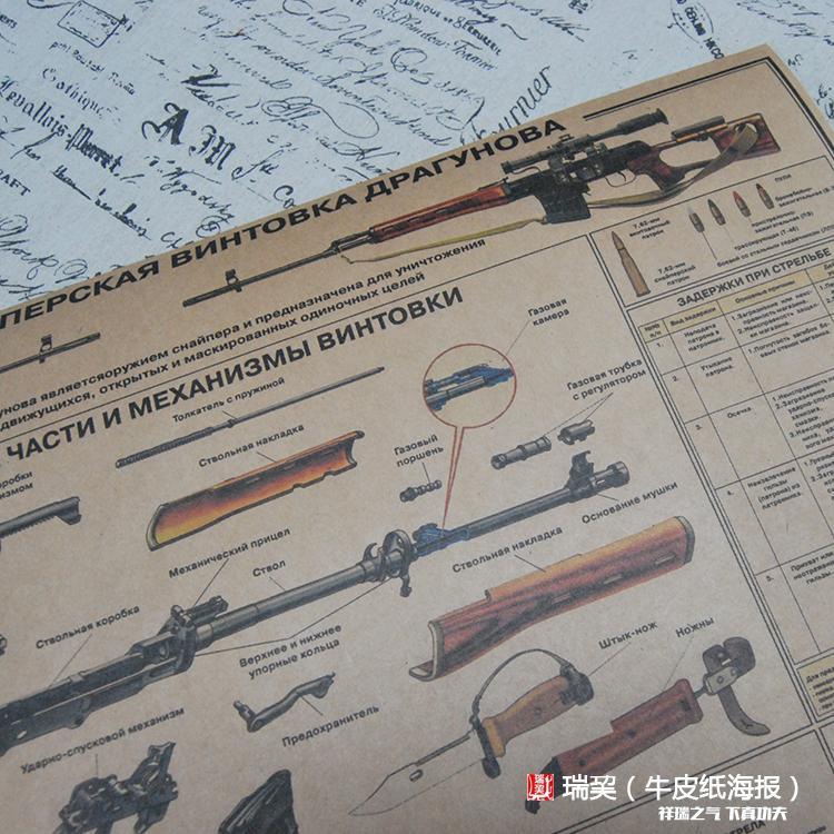RUSSIAN SVD Sniper rifle GUN descomposition diagram Poster 42x60cm ...