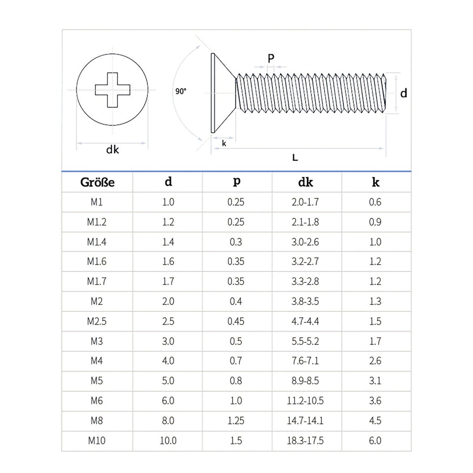 M2 (2MM) PHILLIPS COUNTERSUNK MACHINE SCREWS A2 A4 STAINLESS STEEL CSK ...