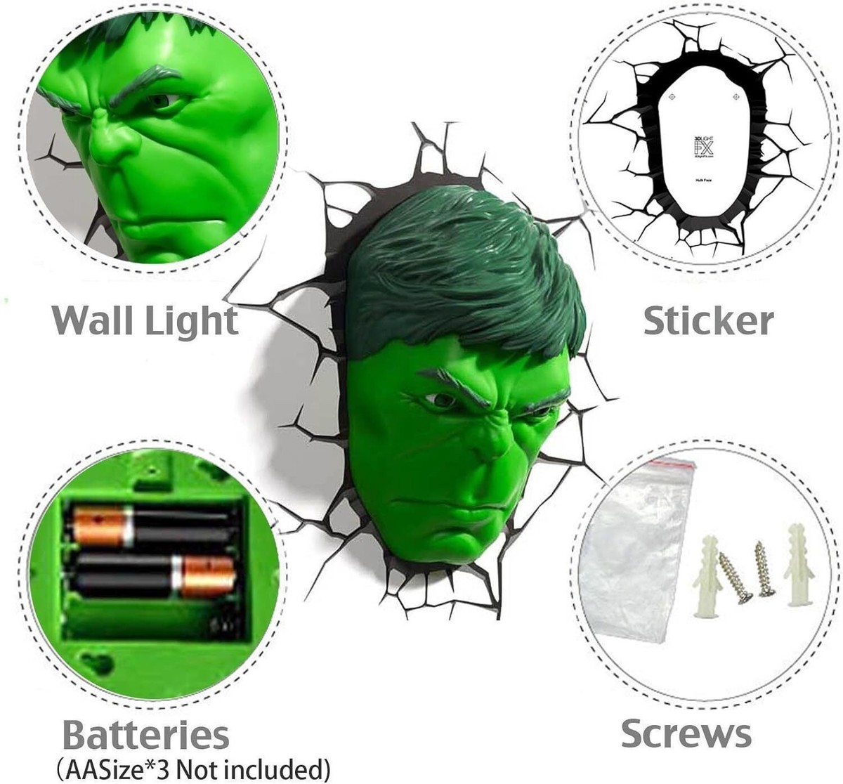 Hulk Face Wall Light