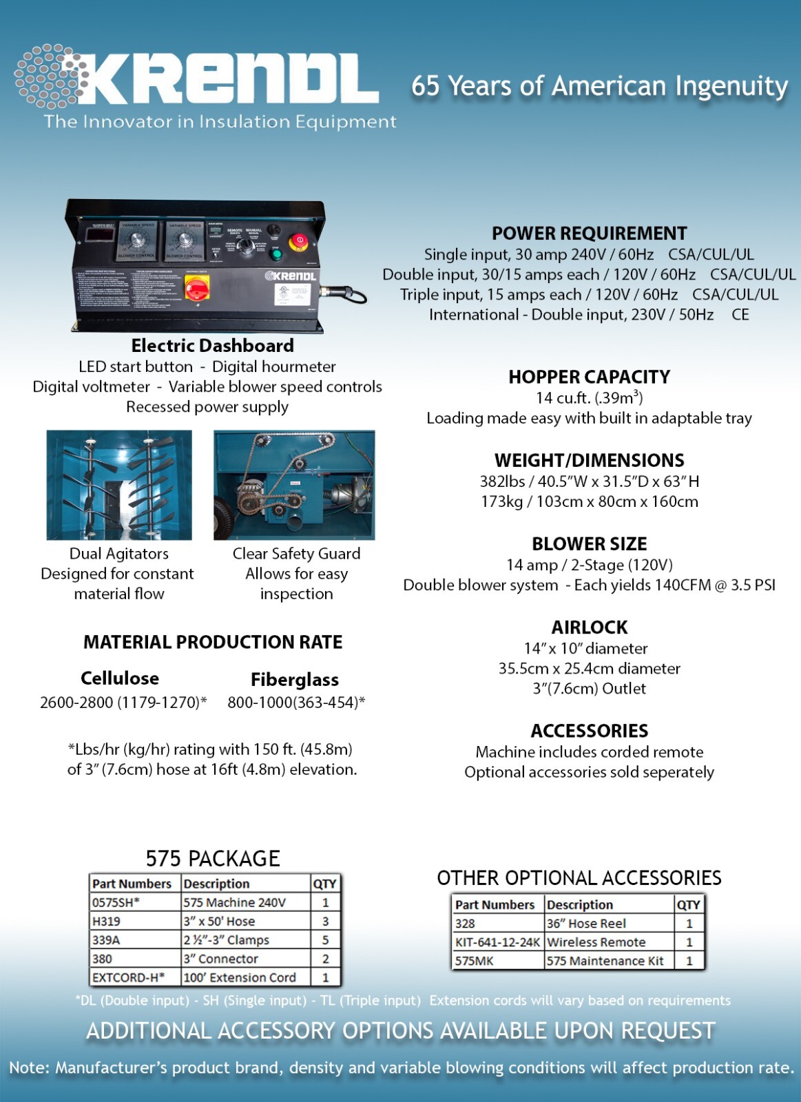 Krendl #575 240v SINGLE Input | eBay