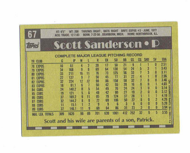 Scott Sanderson Chicago Cubs Pitcher #57 Topps 1990 #Baseball Card | eBay