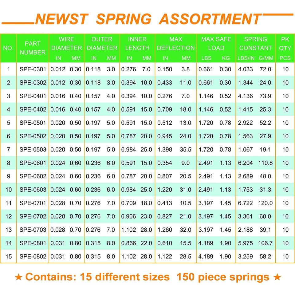 Extension Spring | NEWST Spring Assortment Set | Stainless Steel Small ...