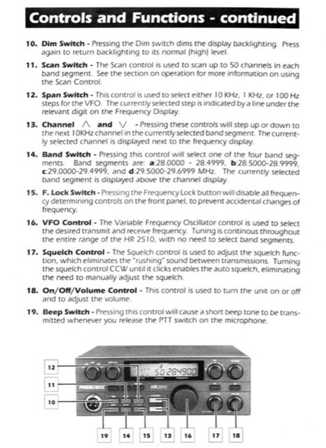 Uniden HR2510 10 Meter Mobile Transceiver Radio President for sale ...