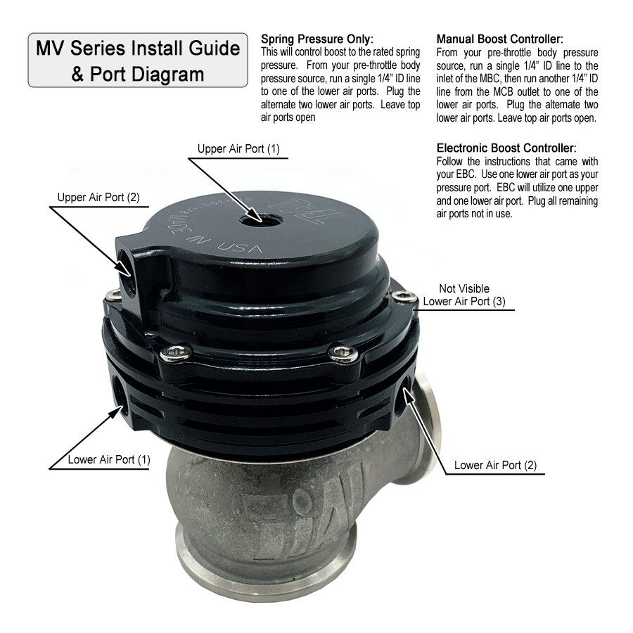 TiAL Style MVS Series 38mm External Wastegate Black 22 PSI ...