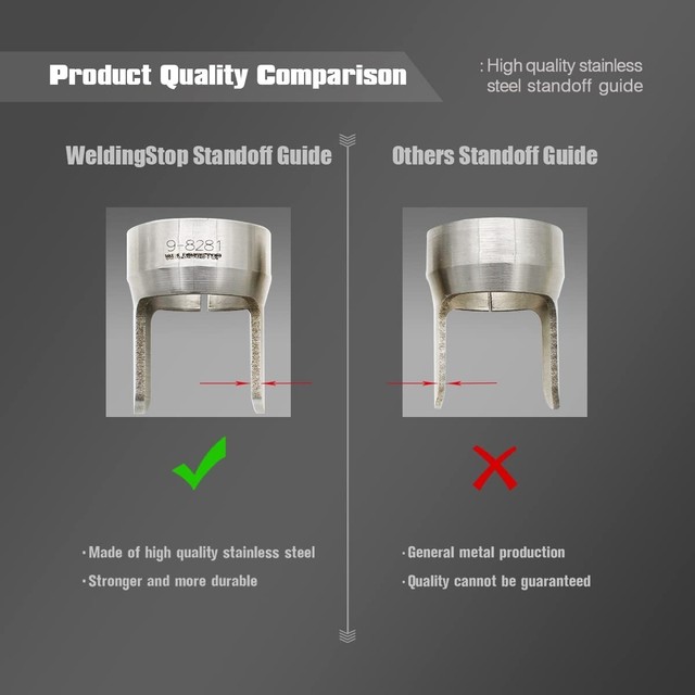 WeldingStop Standoff Guide 9-8281 for Thermal Dynamic Cutmaster 38/52 ...
