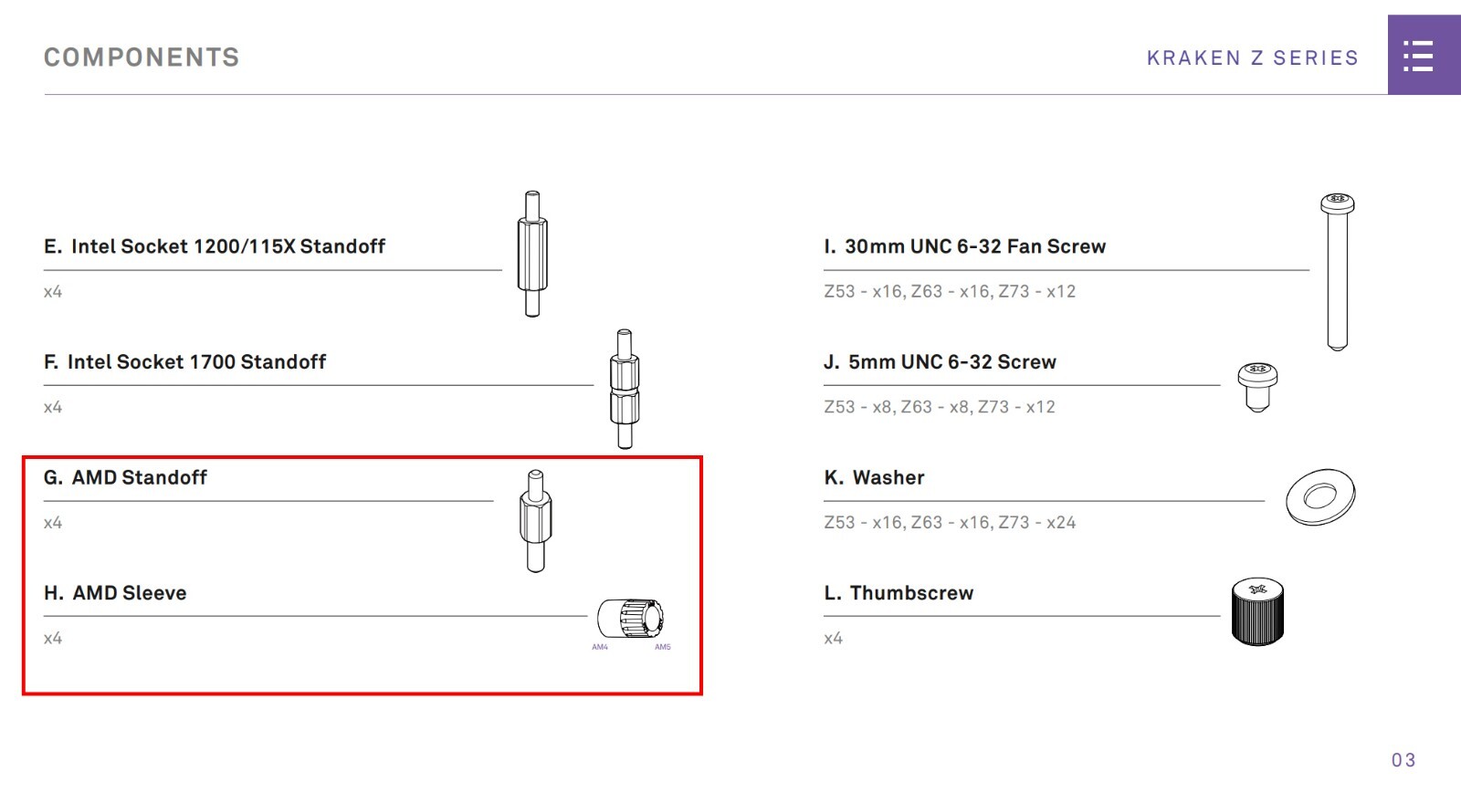 NZXT Kraken AM5 Bracket Kit- X31 X41 X42 X52 X53 X61 X62 X63 X72 X73 ...