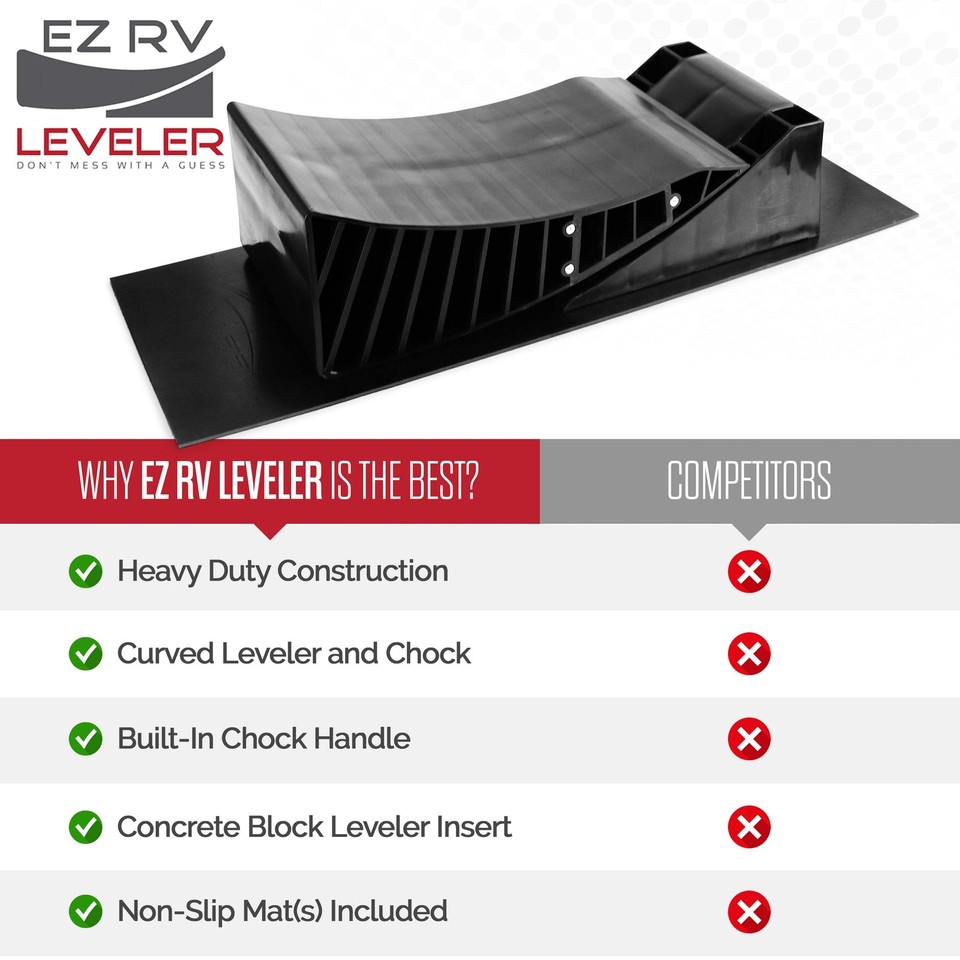 EZ RV Leveling Blocks (Tandem Axle) Camper Leveling Blocks - RV Leveling Ramps | eBay