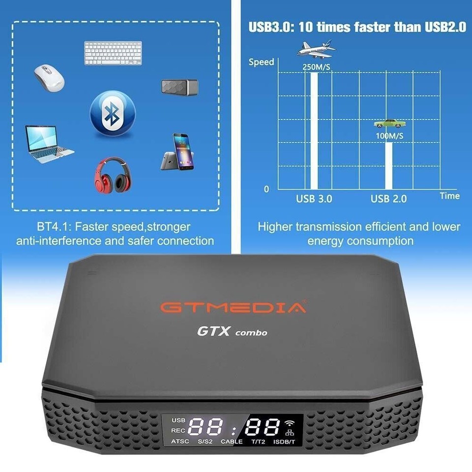 FTA 8K DVB/ATSC Satellite TV Receiver Android Smart TV Box Media Player ...