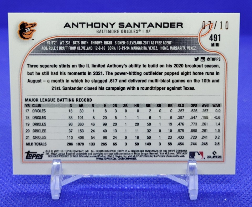 2022 Topps Mini Blue 7/10 Anthony Santander #491 | eBay
