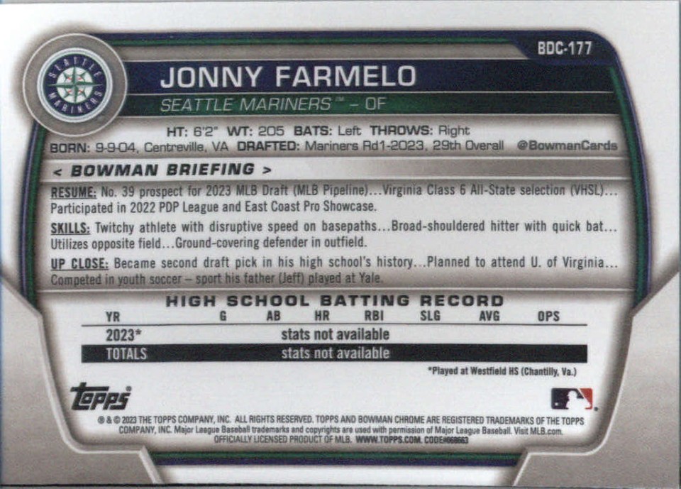 2023 Bowman Draft Chrome #BDC-177 Jonny Farmelo Seattle Mariners | eBay