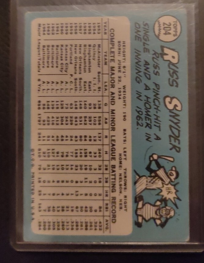 1965 Topps Russ Snyder #204 Ex | eBay