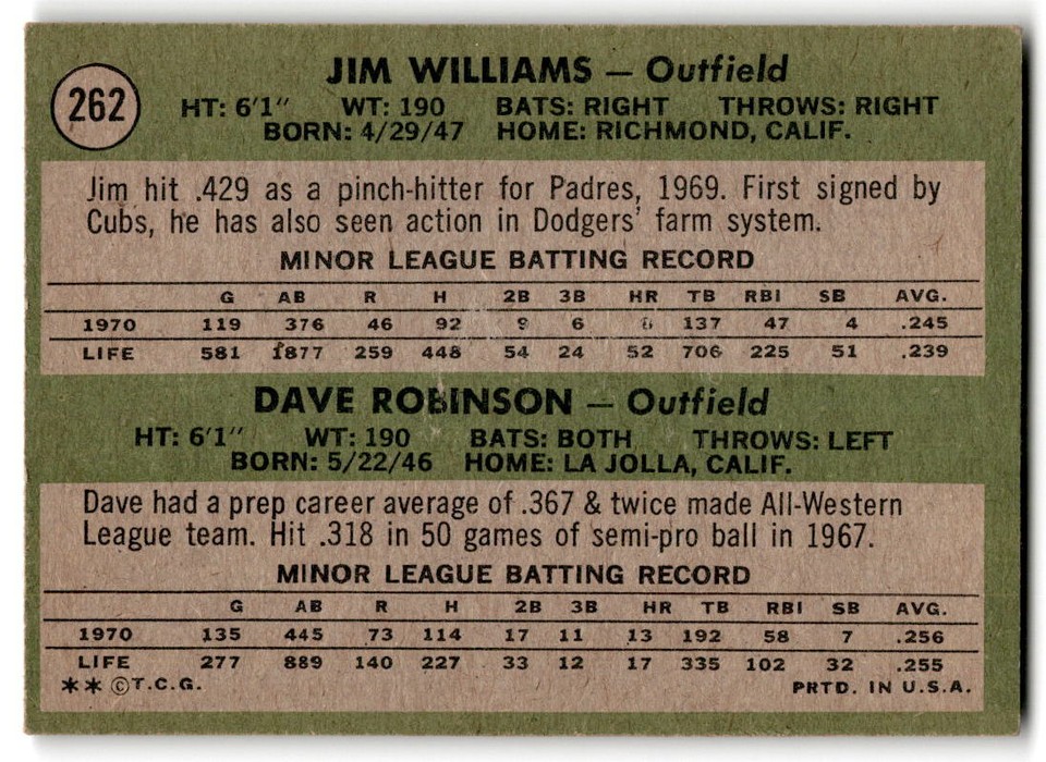 1971 Topps #262 Padres Rookies - Jim Williams / Dave Robinson RS, RC | eBay