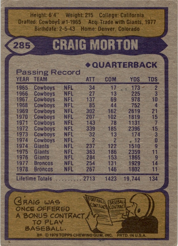 1979 Topps #285 Craig Morton Great card! | eBay
