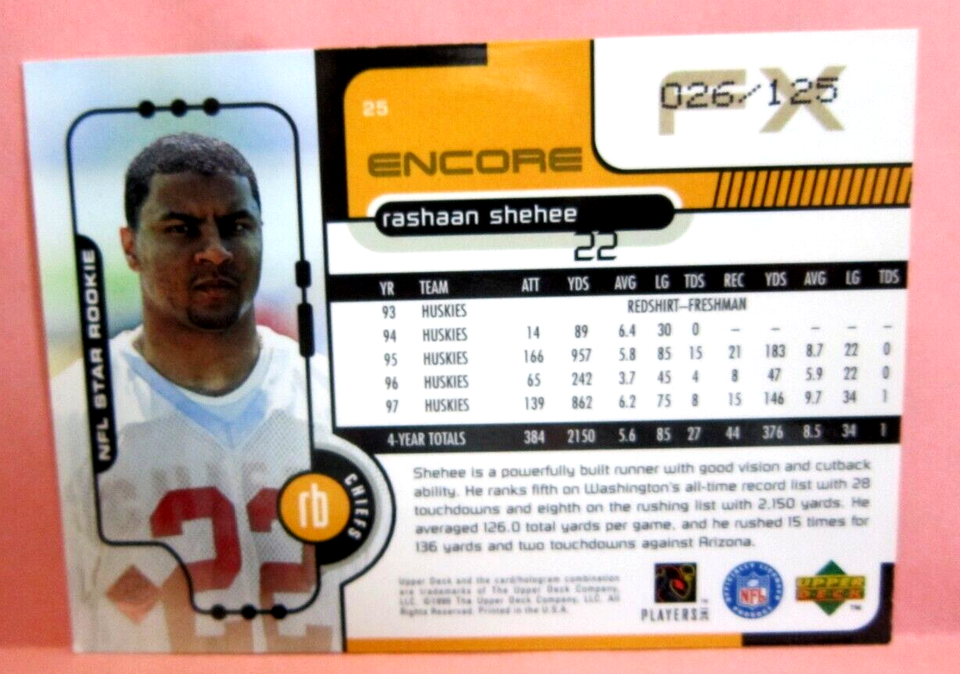 Rashaan Shehee 1998 Upper Deck Encore FX GOLD REFRACTOR ROOKIE#/125 ...