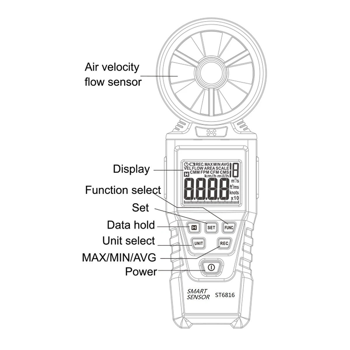Velocity Air Flow Sensor