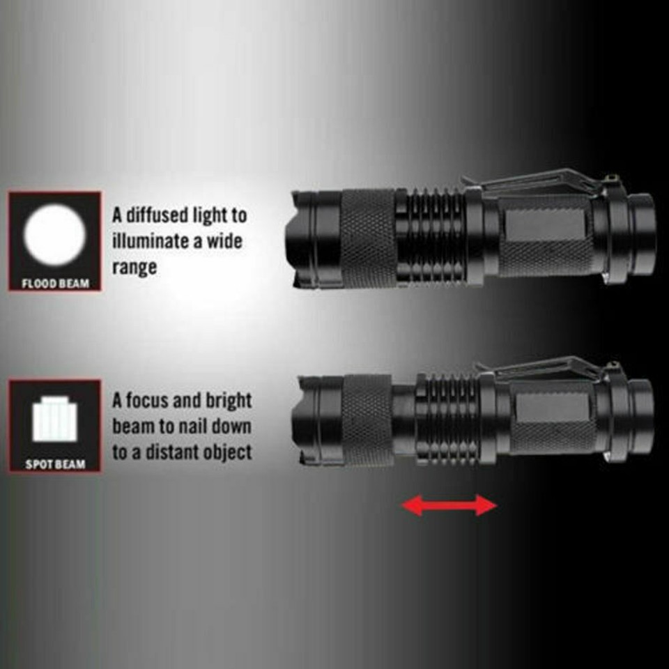 6PCS Mini LED Flashlight Torch Adjustable Focus Zoom Light Lamp | eBay