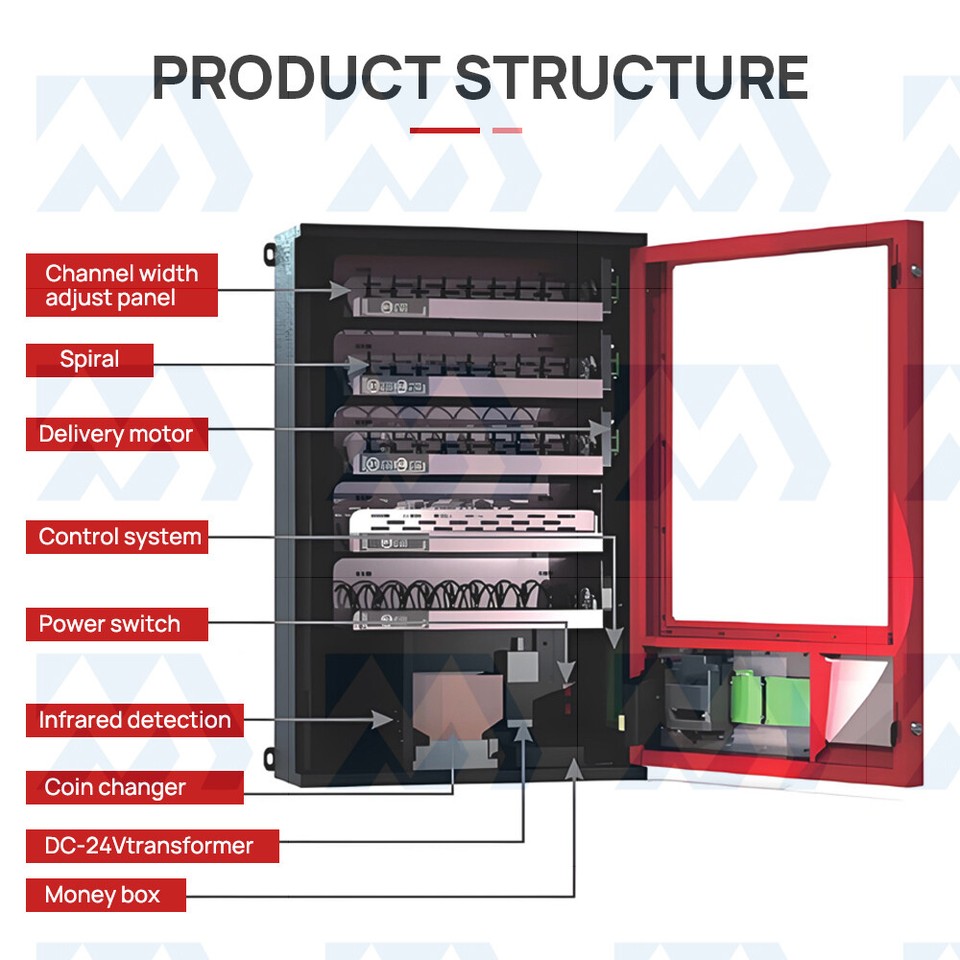 5 Slot Snack Vending Machine for Food/Drink/Snack Mounted Money Only ...
