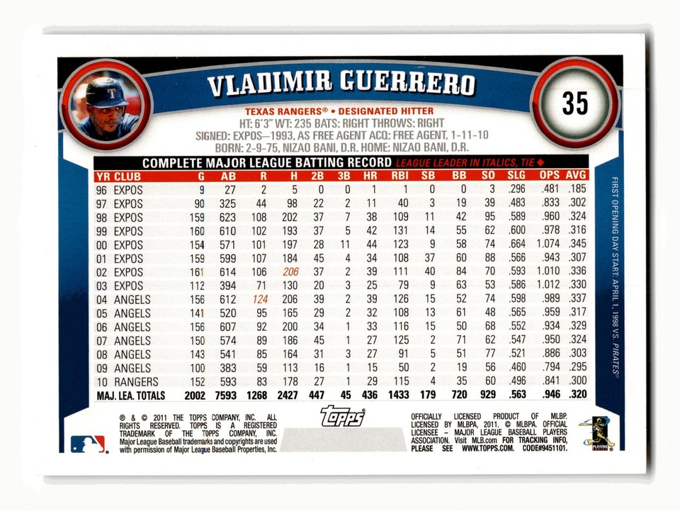 Vladimir Guerrero 2011 Topps Opening Day #35 HOF Texas Rangers Mint | eBay