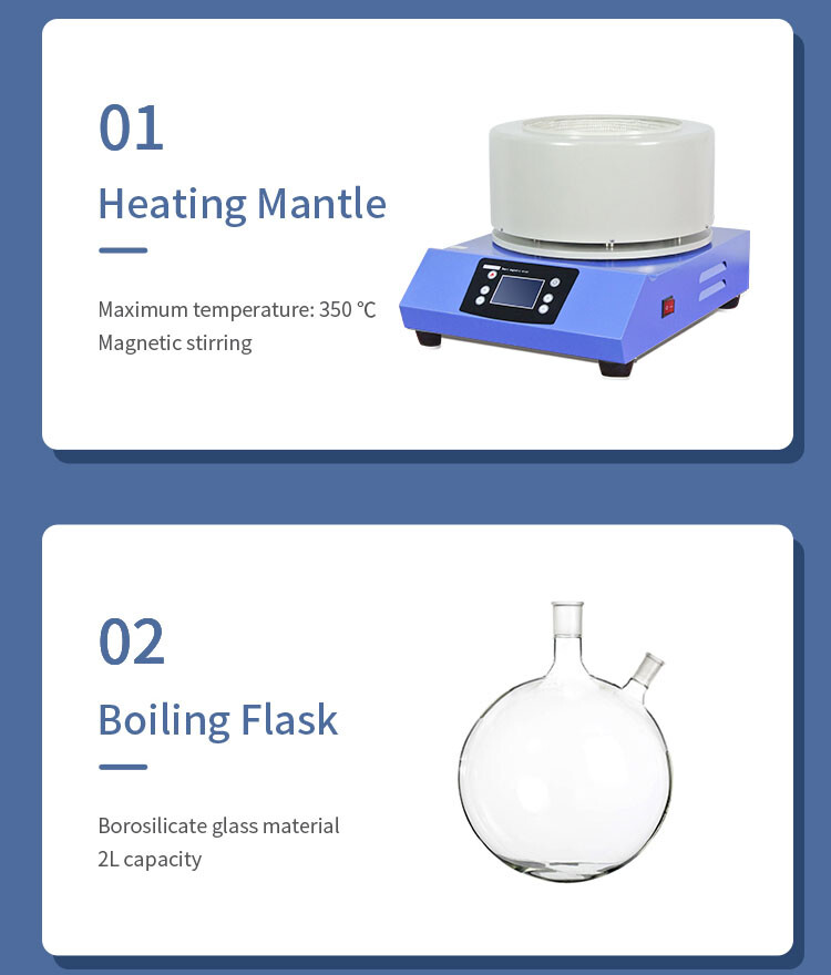 2L Distillation Glassware Apparatus with Cold Trap Magnetic Stir ...