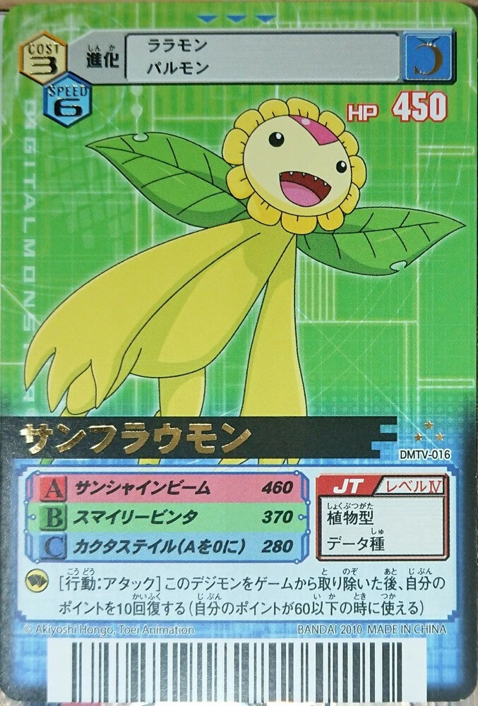 Sunflowmon