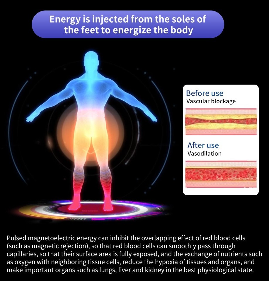 Suyzeko Terahertz Therapy Wave Devices Thz Tera Cell Energy PEMF ...
